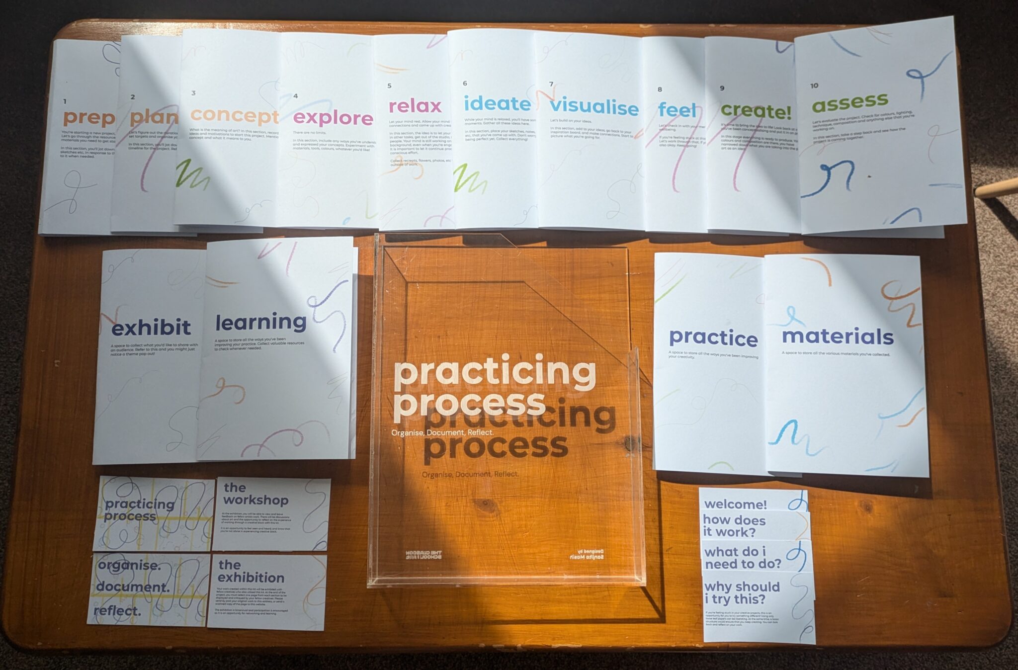 MDes Design Innovation & Interaction Design – GSA Postgrad Showcase 2024