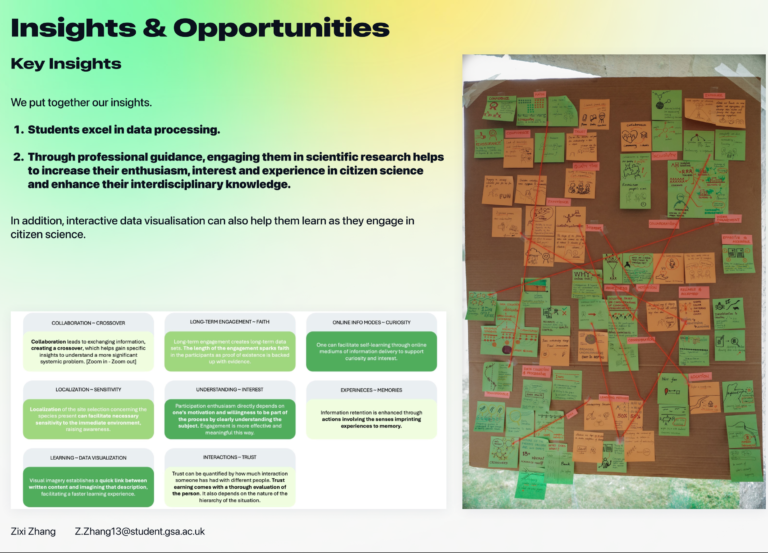 MDes Design Innovation & Interaction Design – GSA Postgrad Showcase 2024