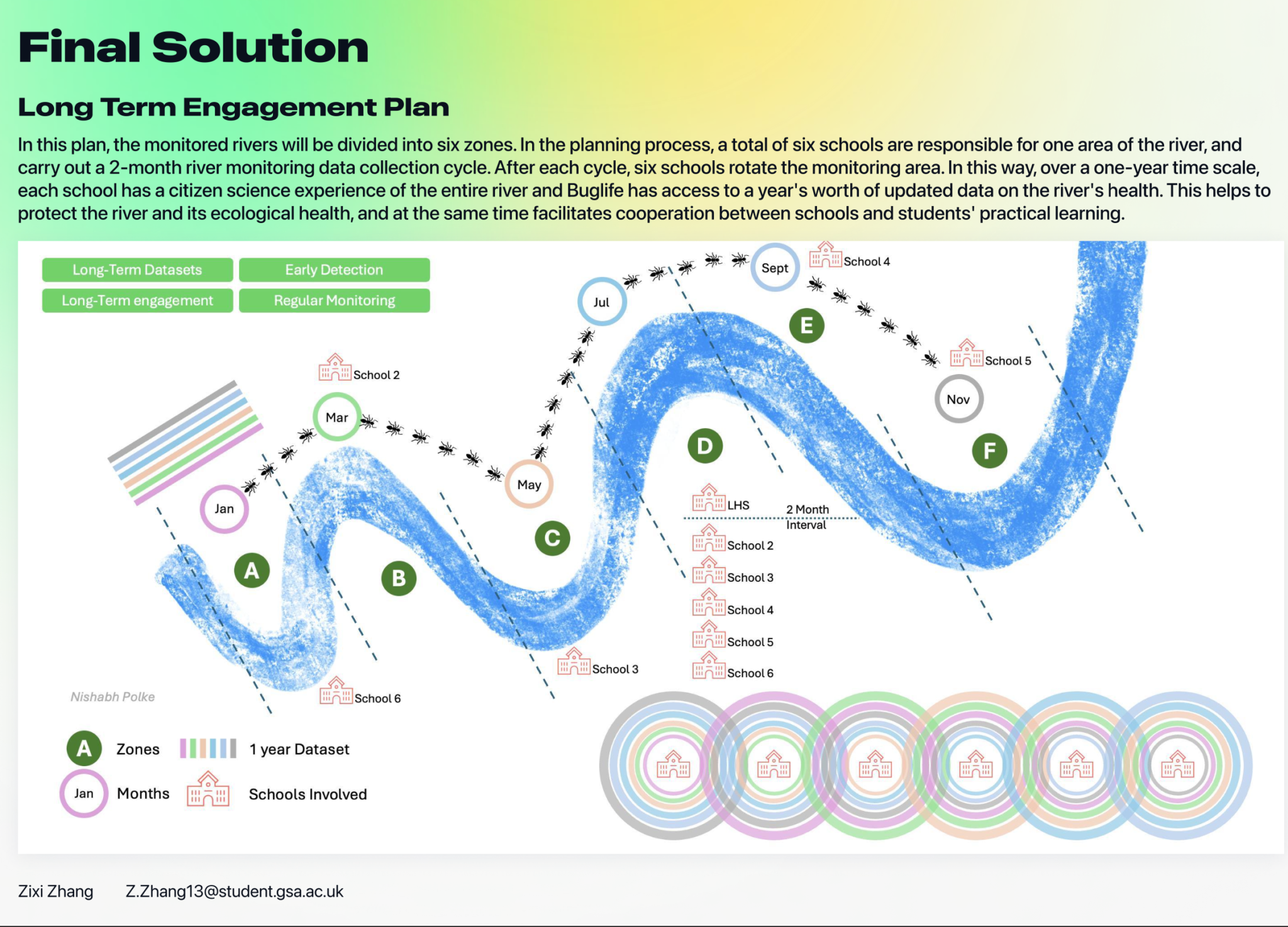 MDes Design Innovation & Interaction Design – GSA Postgrad Showcase 2024