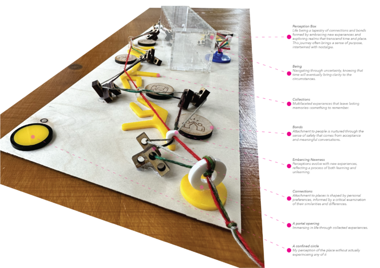 MDes Design Innovation & Interaction Design – GSA Postgrad Showcase 2024